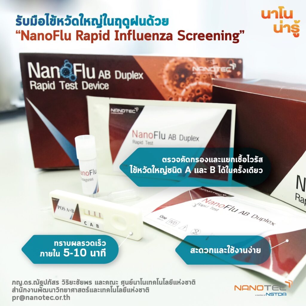 รับมือไข้หวัดใหญ่ในฤดูฝนด้วย “NanoFlu Rapid Influenza Screening ...